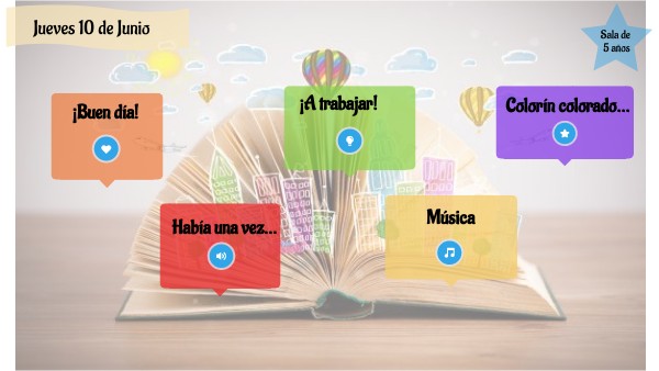 Actividad Jueves 10 de Junio | Genially