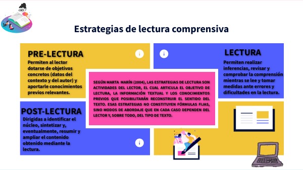 Estrategias de lectura (versión final)