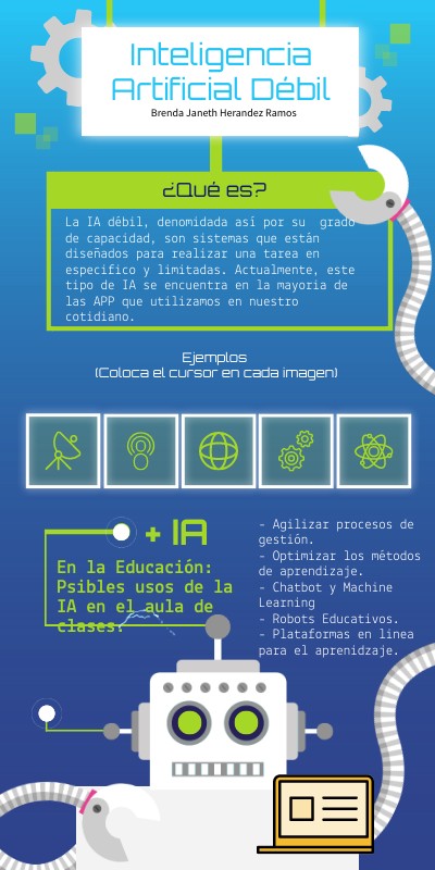 Infografía IA | Genially