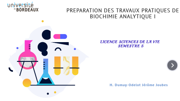 Préparation TP biochimie analytique I | Genially