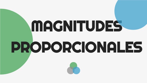 RAZONES Y PROPORCIONES | Genially