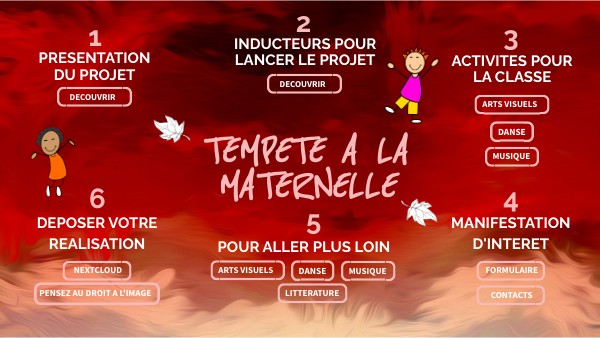 "Tempête à la maternelle" | Genially