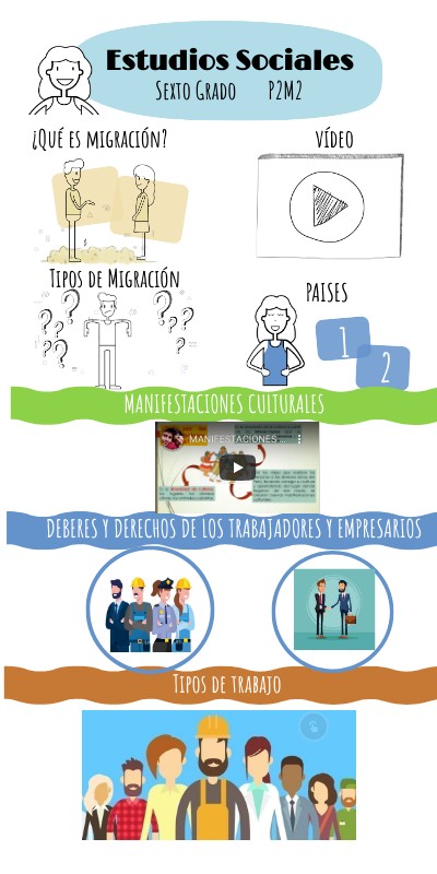 ESTUDIOS SOCIALES P"M"