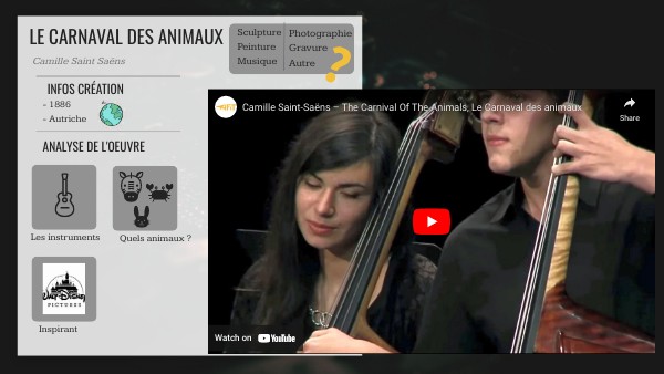 Le carnaval des animaux - Aquarium - Camille Saint Saëns | Genially