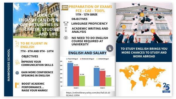 ENGLISH ELECTIVE | Genially