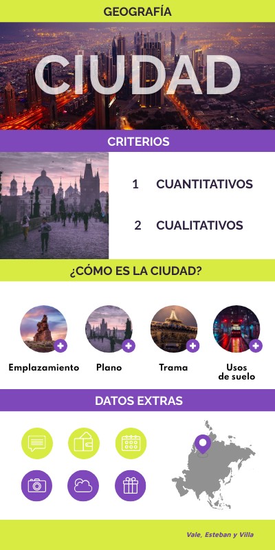 Geografía | CRITERIOS PARA DEFINIR "CIUDAD" | Genially