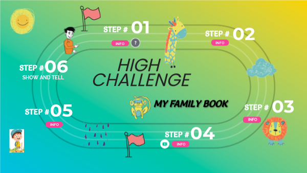 HIGH CHALLENGE term #1