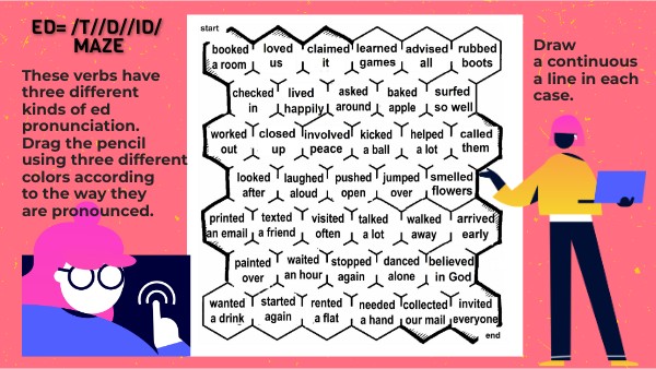 Regular verbs pronunciation maze. | Genially