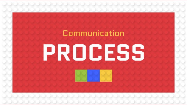 Communication Process | Genially