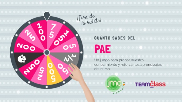 QUIZ PAE - PRUEBA 1 | Genially