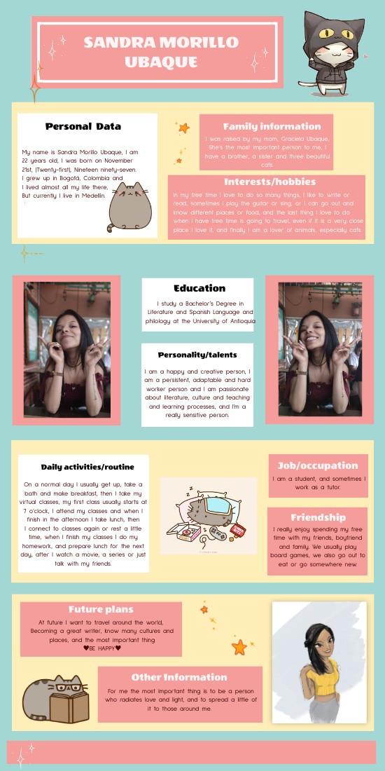 Infografía Sandra | Genially