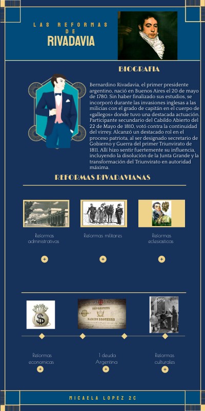 Reformas rivadavianas