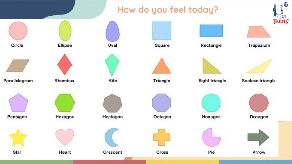 9th AB Dec 1st, 2021 Class | Genially