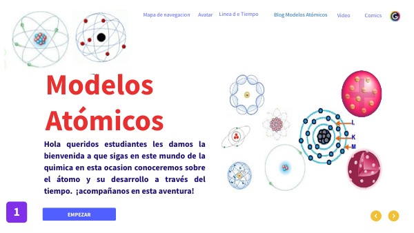 Modelos Atomicos | Genially