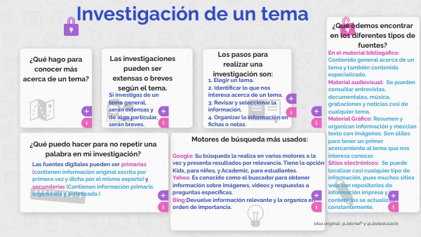 Investigación de un tema | Genially