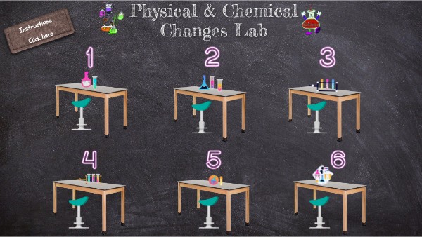 Physical and Chemical Lab LSHS | Genially