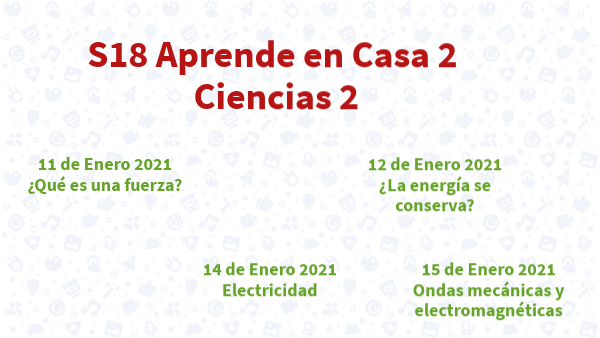 S18_Aprende en casa2_ Ciencias 2 | Genially