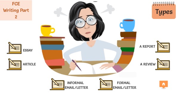 FCE Writing P2 | Genially