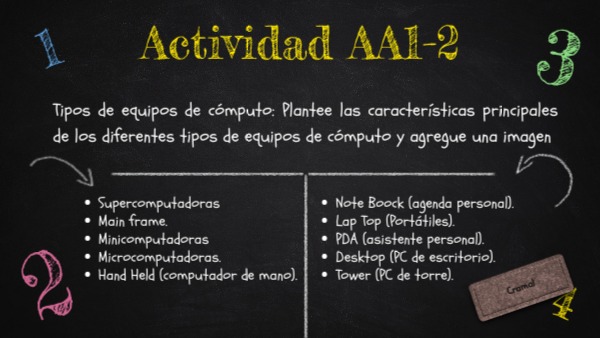 Presentación cramal | Genially