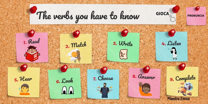 Verbs to know