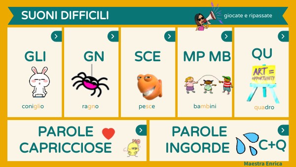 SUONI DIFFICILI | Genially