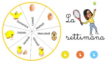 LA SETTIMANA DEL PULCINO | Genially