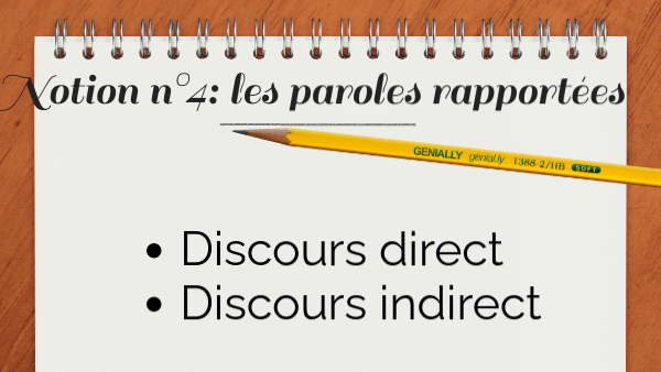 Discours direct et indirect | Genially