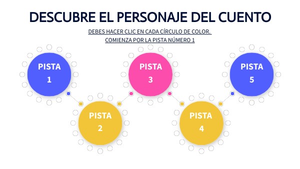 DESCUBRE EL PERSONAJE DEL CUENTO