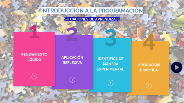 Introducción a la programación | Genially