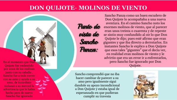 EL QUIJOTE- CAPITULO VIII | Genially