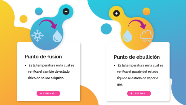 PUNTOS DE FUSIÓN Y EBULLICIÓN