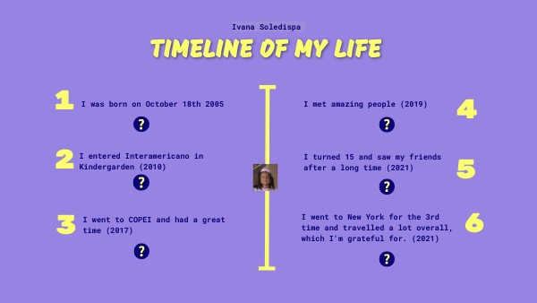 TIMELINE OF MY LIFE | Genially