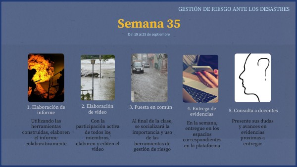 Semana 35 | Genially