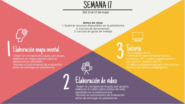 Semana 17 | Genially