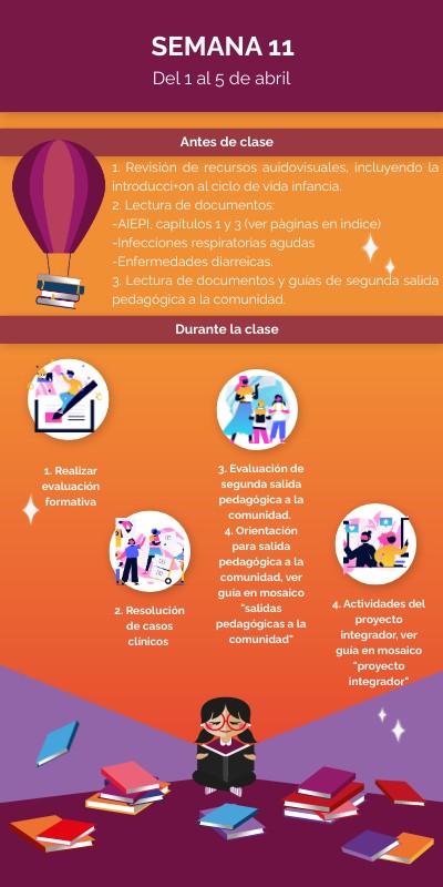 Ruta semana 11 | Genially