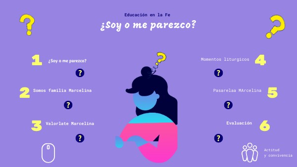 ¿Soy o me parezco?