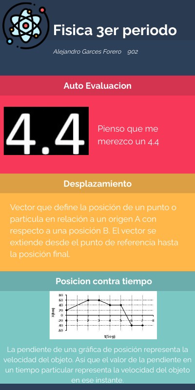 INFO MULTICOLOR | Genially