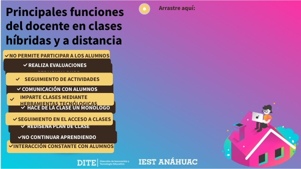 Principales funciones del docente