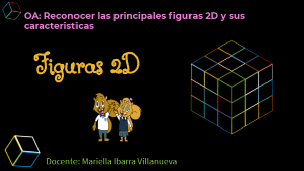 FIGURAS 2D