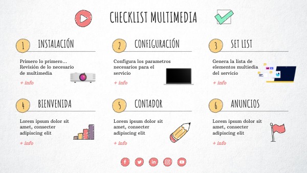 CHECKLIST MULTIMEDIA | Genially