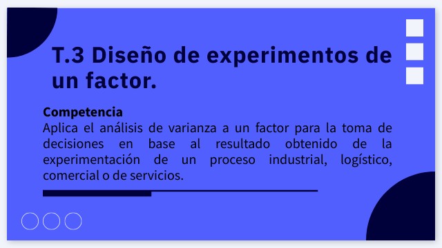 T.3 Temario de Diseño de Experimentos de un Factor | Genially