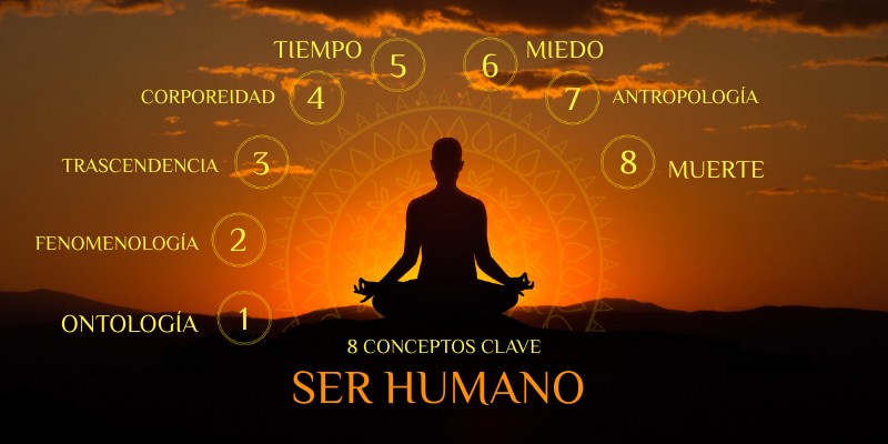 8 CONCEPTOS CLAVE | Genially