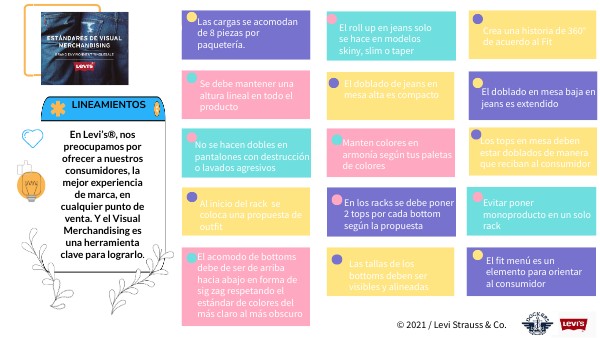 LINEAMIENTOS | Genially