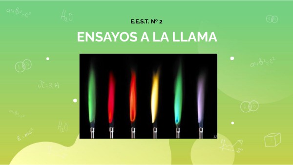 Ensayos a la llama | Genially