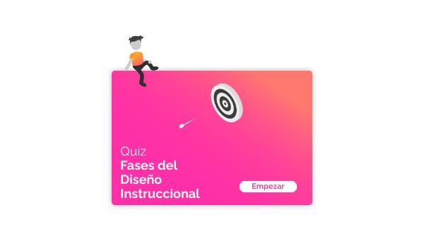 fases del DI | Genially