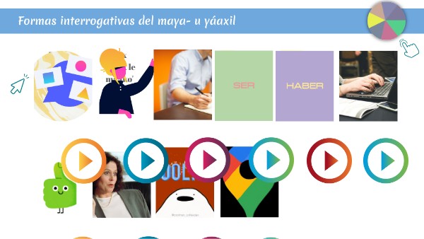 Las formas interrogativas del maya | Genially