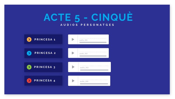 ST JORDI CINQUÈ | Genially