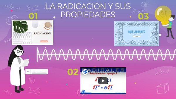 PRESENTACIÓN INTEGRAL DE LA RADICACIÓN | Genially