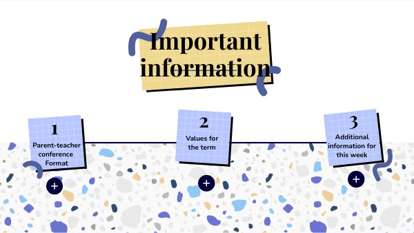 Important information | Genially