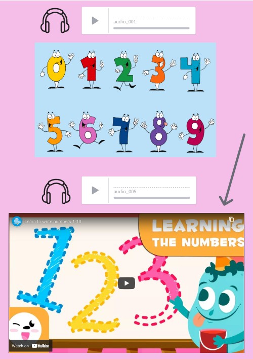 NUMBERS 1 - 10 | Genially